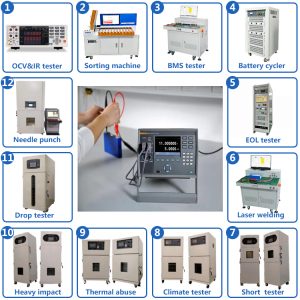 Xwell Battery Machines